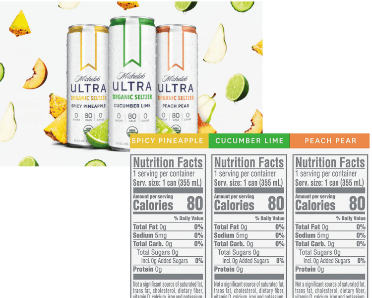 How To Track Alcohol Macros | Lauren Fit Foodie