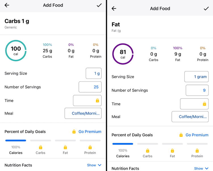How To Track Alcohol Macros | Lauren Fit Foodie